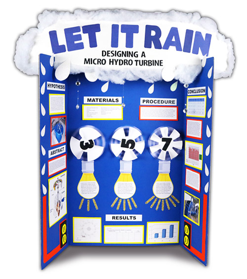 Science Fair Project Display Boards