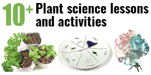 22 Projects to Jump-start Your Makerspace | Science Buddies Blog