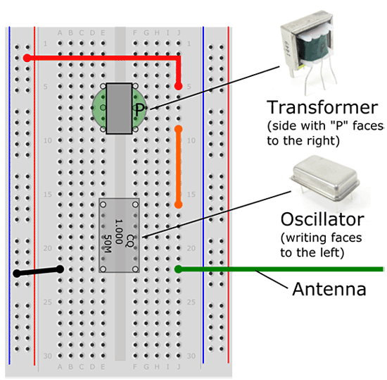 How Does A Radio Transmitter Work - Rectangle Circle How Does A Radio Transmitter Work - Rectangle Circle