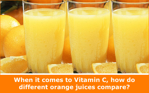 Vitamin C Titration Experiment: Science Kit | Science Buddies Blog