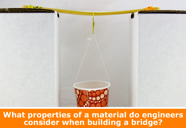 Exploring Bridge Beams with Spaghetti | Science Buddies Blog